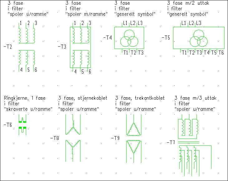 Sikringer_og_vern_F_