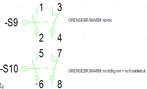 Symboler og produkter i ElpAut