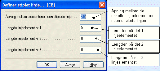 Linjetype